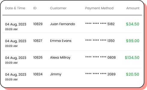 Know where you stand